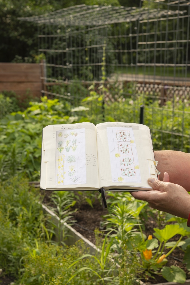 The Garden Journal – A Tool You May Have Overlooked – Hennepin County ...